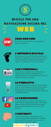 Rischi del web per i bambini: il paradosso di Barbie e KenEducareDigitale.it